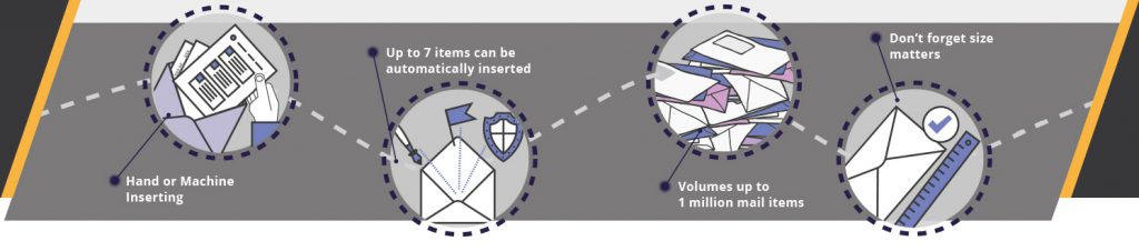 Envelope Inserting - First Mailing