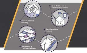 Envelope Inserting - First Mailing