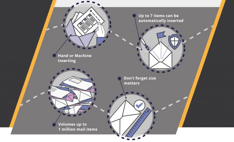 Envelope Inserting - First Mailing