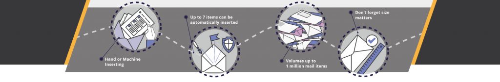 Envelope Inserting - First Mailing